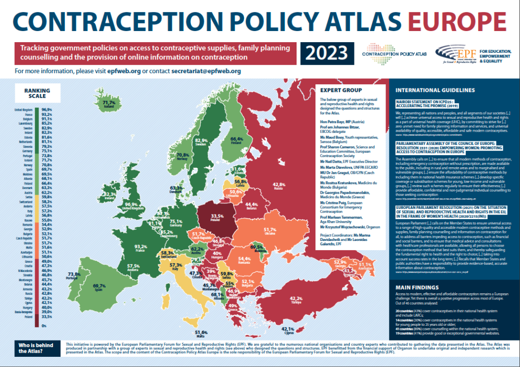 Contraception Atlas 2023 - ECEC